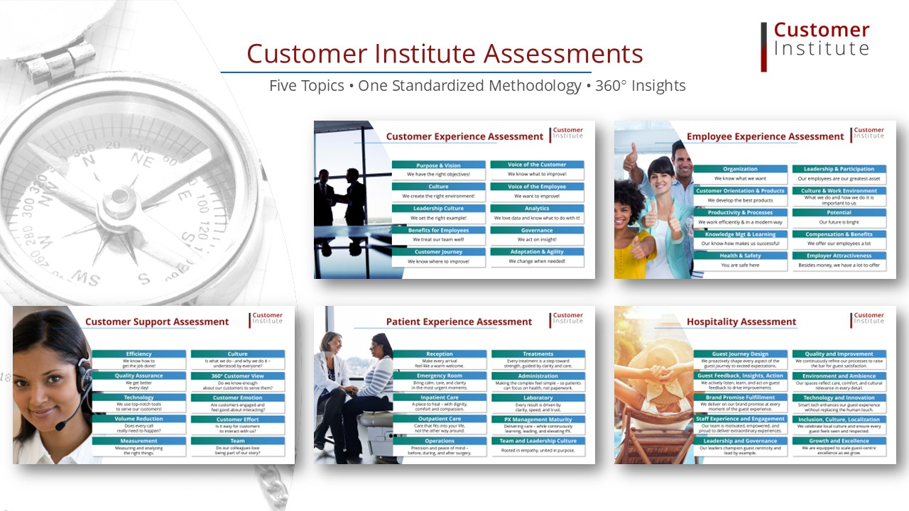 Customer Institute Assessments – Customer Institute